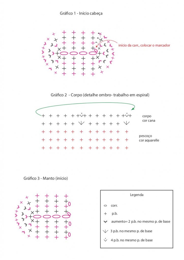 Maria Presépio - Linha Bella - Blog do Bazar Horizonte